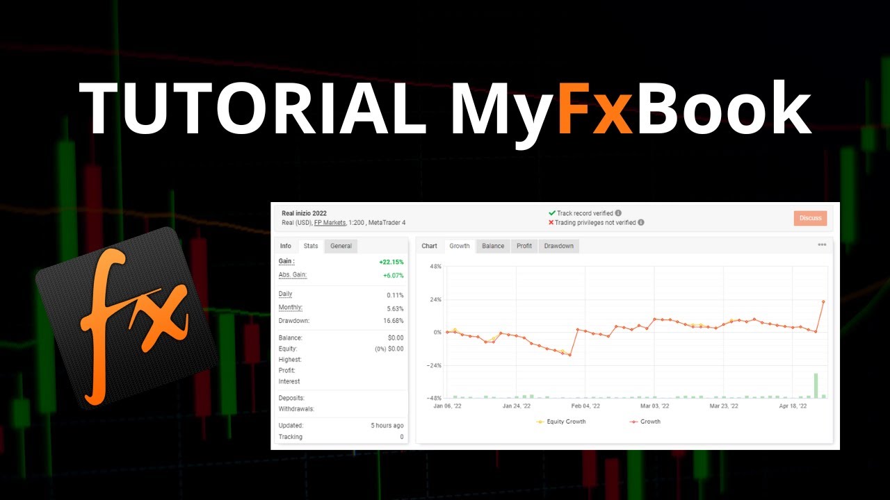TUTORIAL MyFxBook + Analisi Portafoglio - MT4 / MT5 / CTrader - YouTube