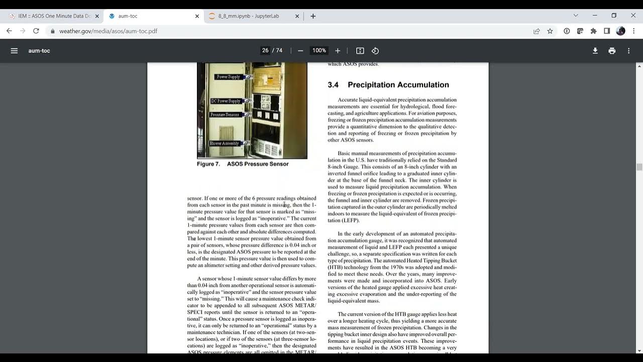 MetPy Mondays #244 - 1 Minute ASOS Data - YouTube