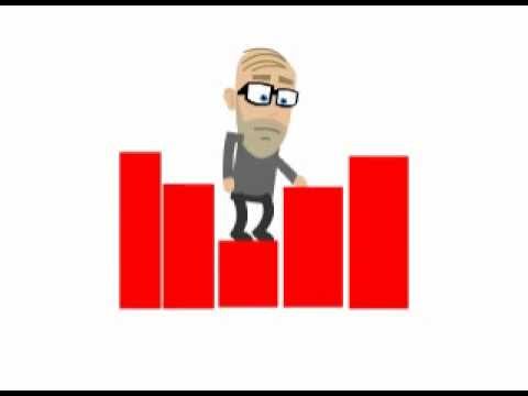 Bar Graph Animation - YouTube