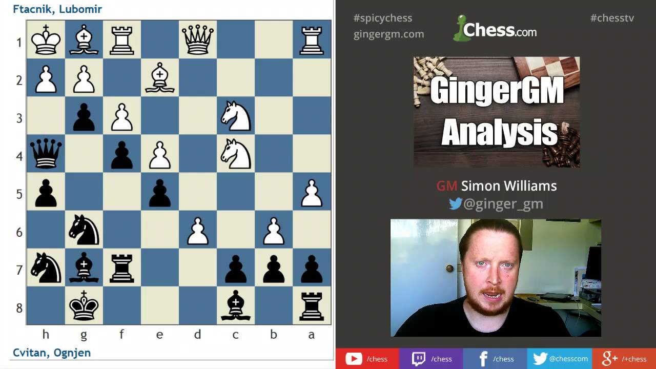 Chess Grandmaster GingerGM Simon Williams Analysis: July 28, 2015 - YouTube