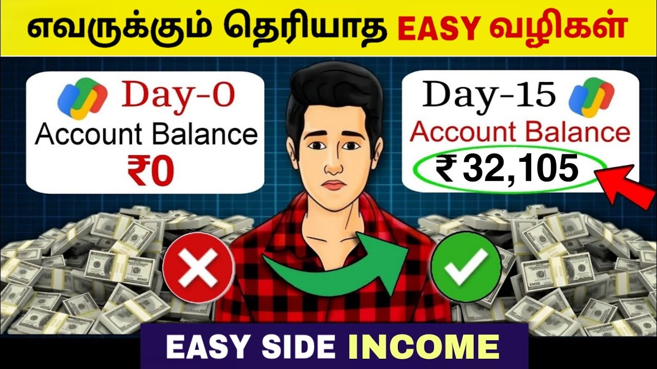 EARN MONEY Online: ₹30,000/month | Side Income From Home (4-Step Guide ...