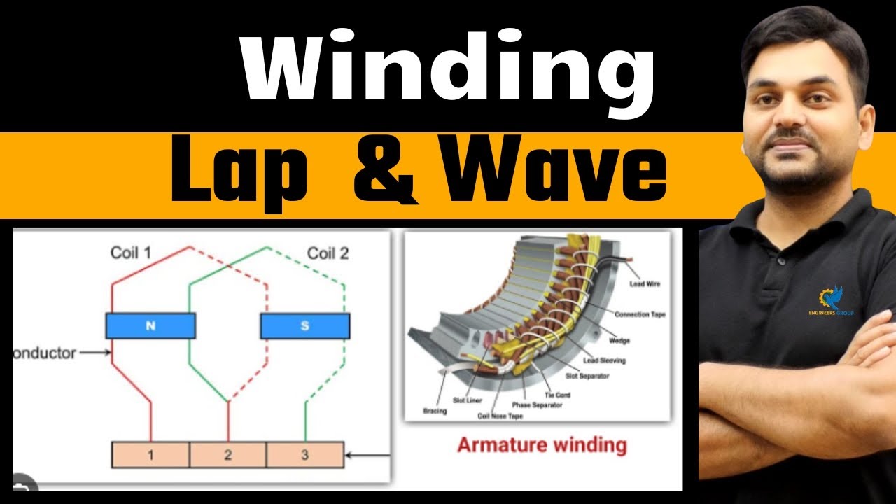 LAP & Wave winding I Armature winding types I rajkamal sir I DC machine ...