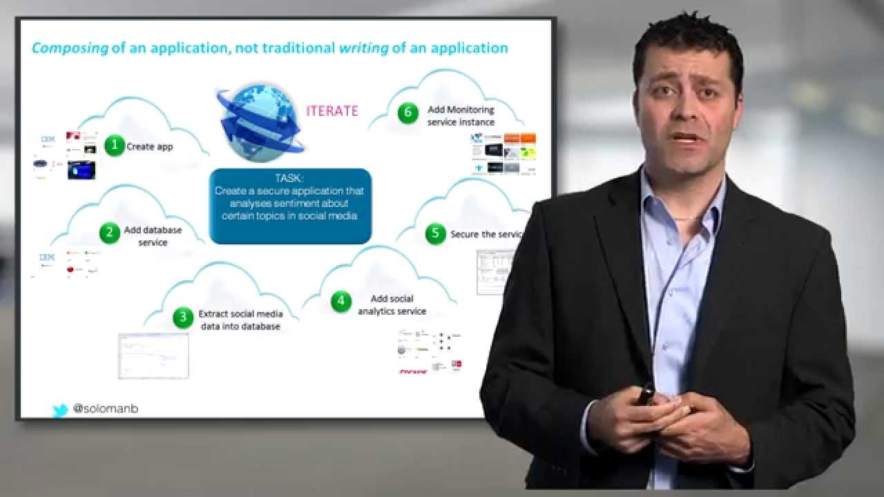 App Explosion, what it means to IT (developers and others) - YouTube