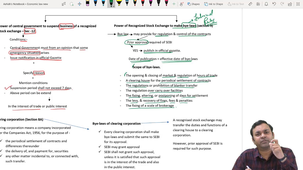 CA FINAL - SCRA 1956 2nd lecture - NOV 2020 - YouTube