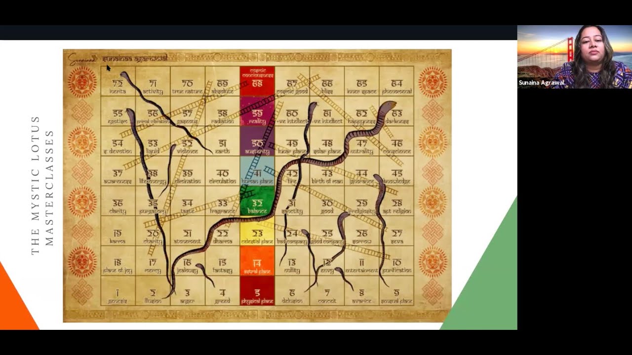 Sunainaa Agrawwal shares how Mokshapatt can give you detailed and ...