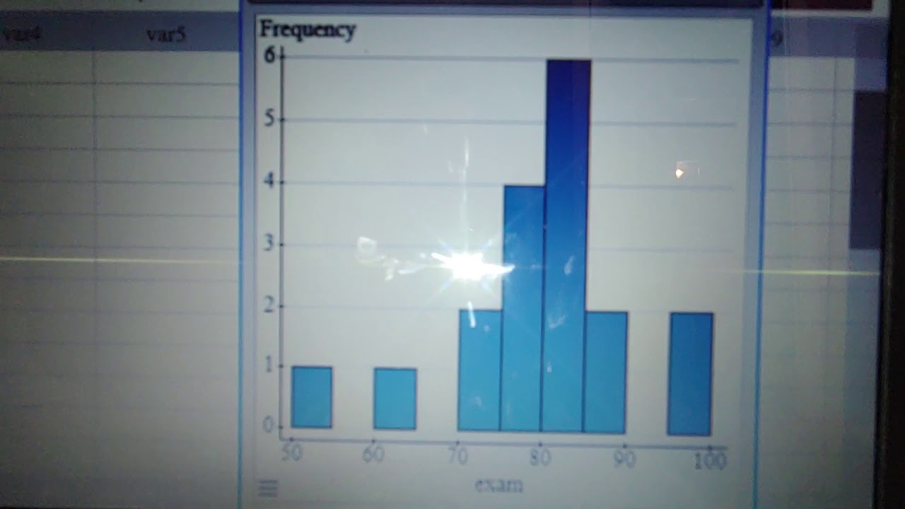 Using StatCrunch to graph a Histogran - YouTube