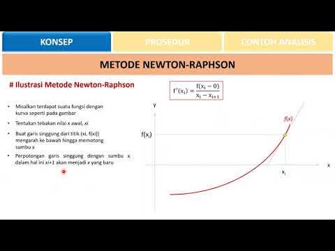 Metode Newton Raphson - (Metode Numerik) - YouTube