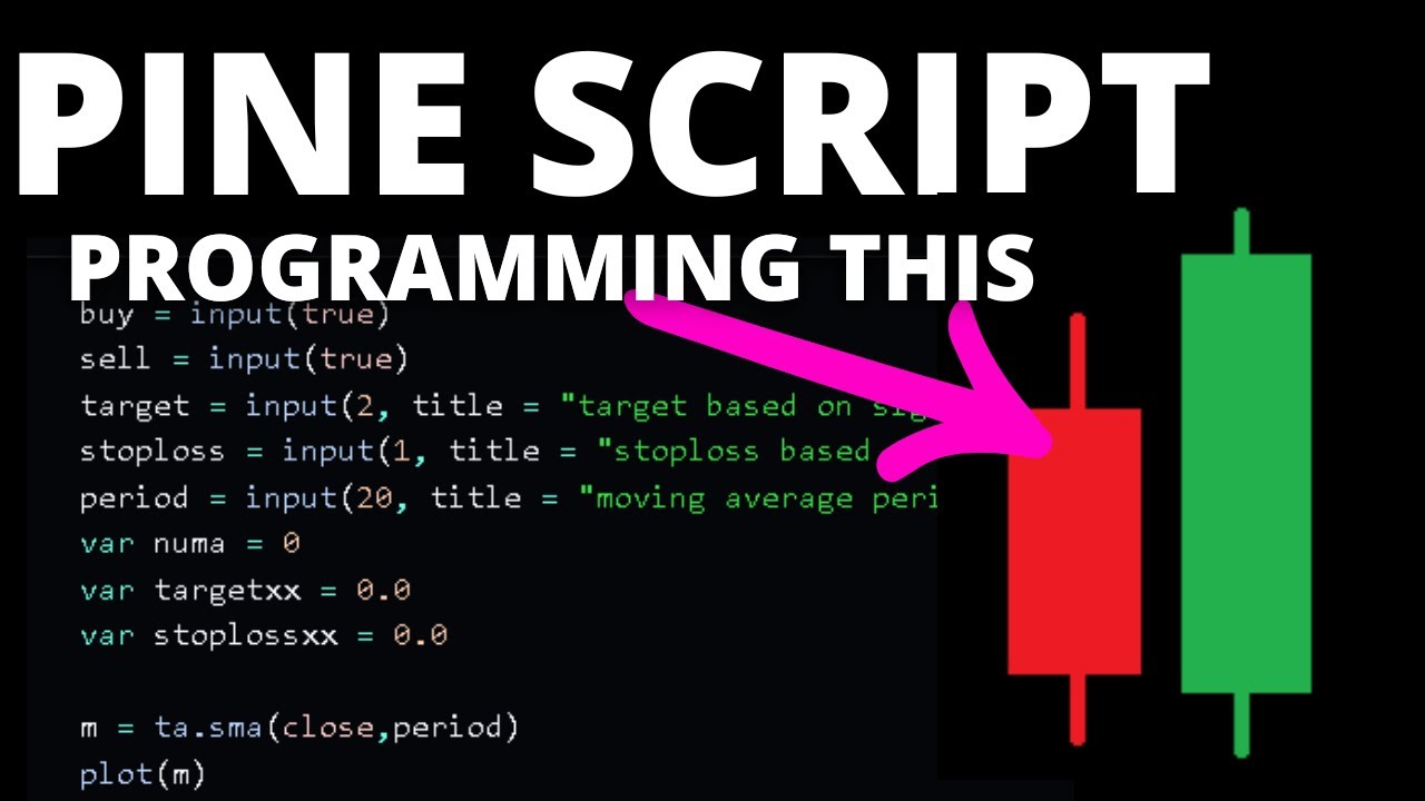 Programming a Reversal Strategy Using Moving Average Distance ...