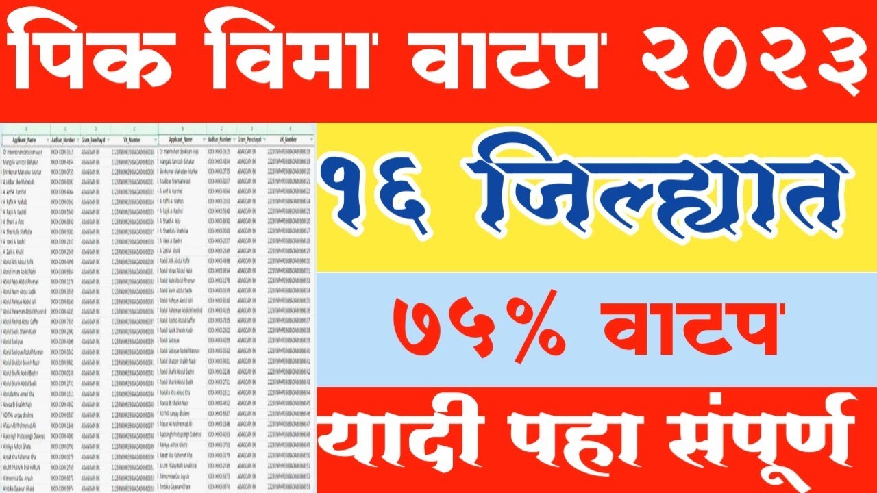 16 जिल्ह्यात 75% पिक विमा वाटप सुरू झाले | Pik Vima List Pik Vima Yadi 2023 | हेक्टरी 40 हजार ...