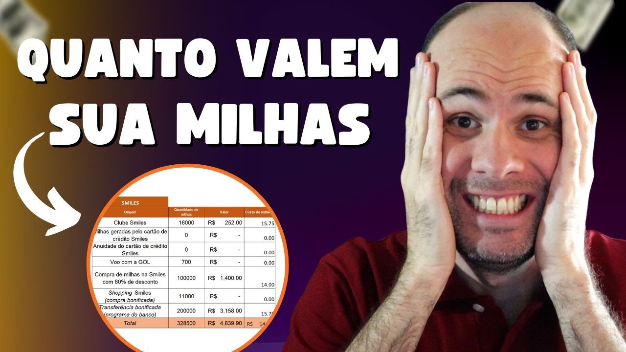 Como acumular MILHAS - Planilha de Controle de Milhas Grátis - YouTube