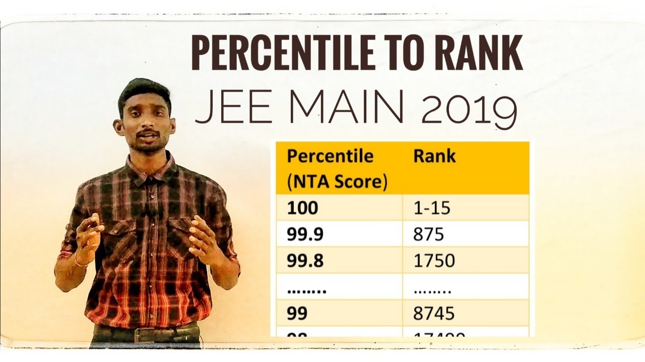#jeemainresult2019 JEE Main Result 2019 |NTA|Expected Rank for Given ...