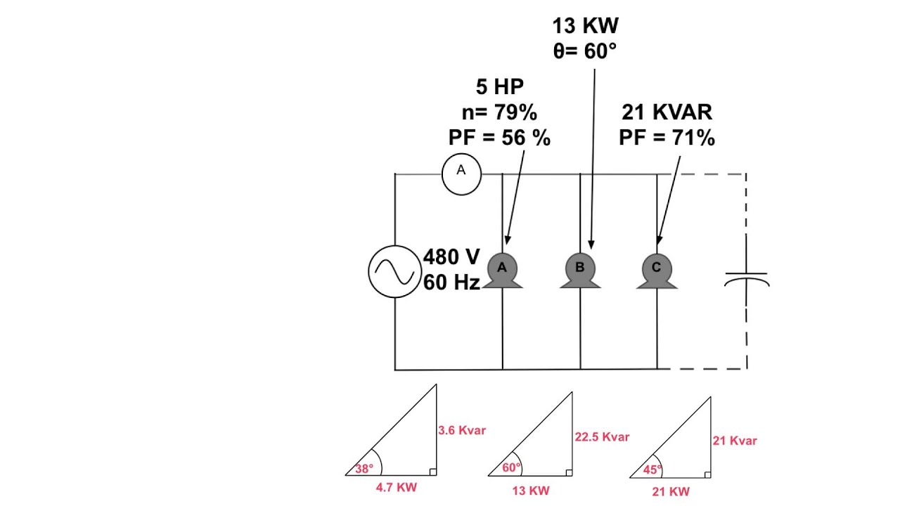 Power Factor Correction YouTube power-factor-correction-youtube