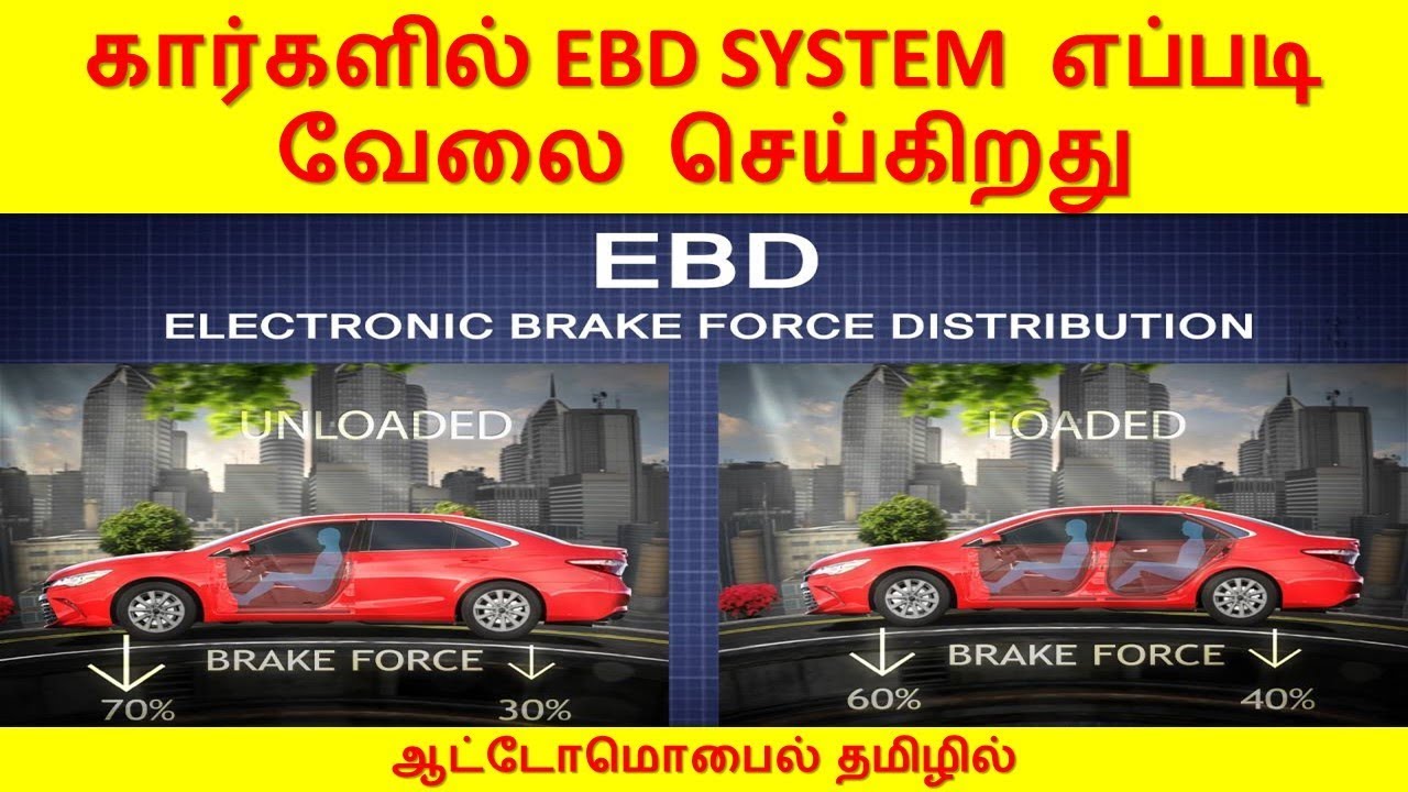 கார்களில் EBD SYSTEM எப்படி வேலை செய்கிறது - YouTube