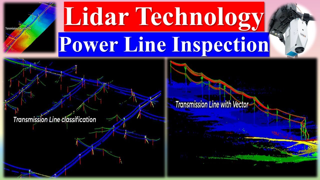 Lidar Technology Power Line Inspection | Light Detection & Ranging ...