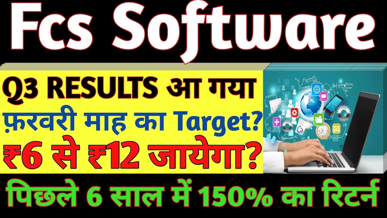 Fcs Software Solutions Ltd.Fcs Software Share.Fcs Software q3 results ...
