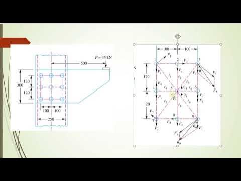 Solved Examples of Design of Machine Elements 1 - YouTube