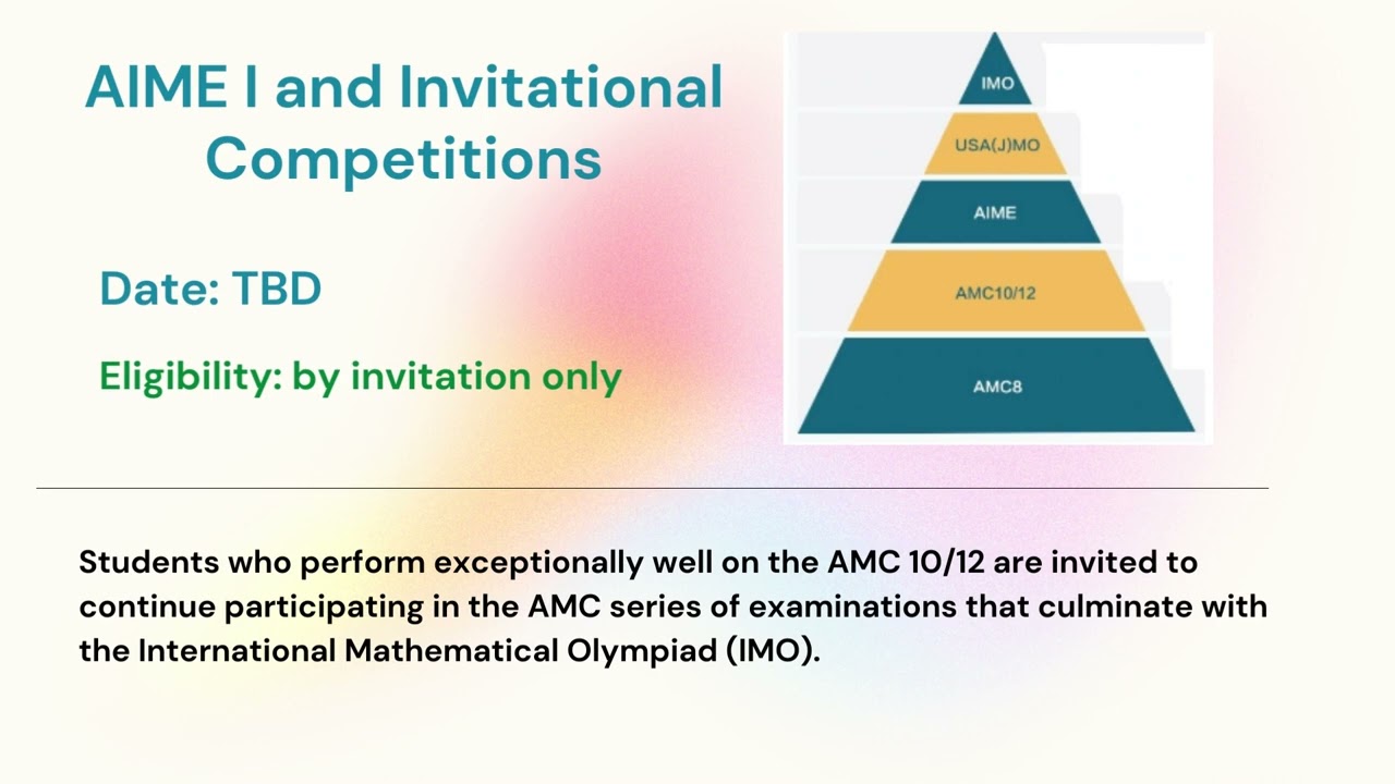 Math Competitions Calendar for 2022-2023 - YouTube