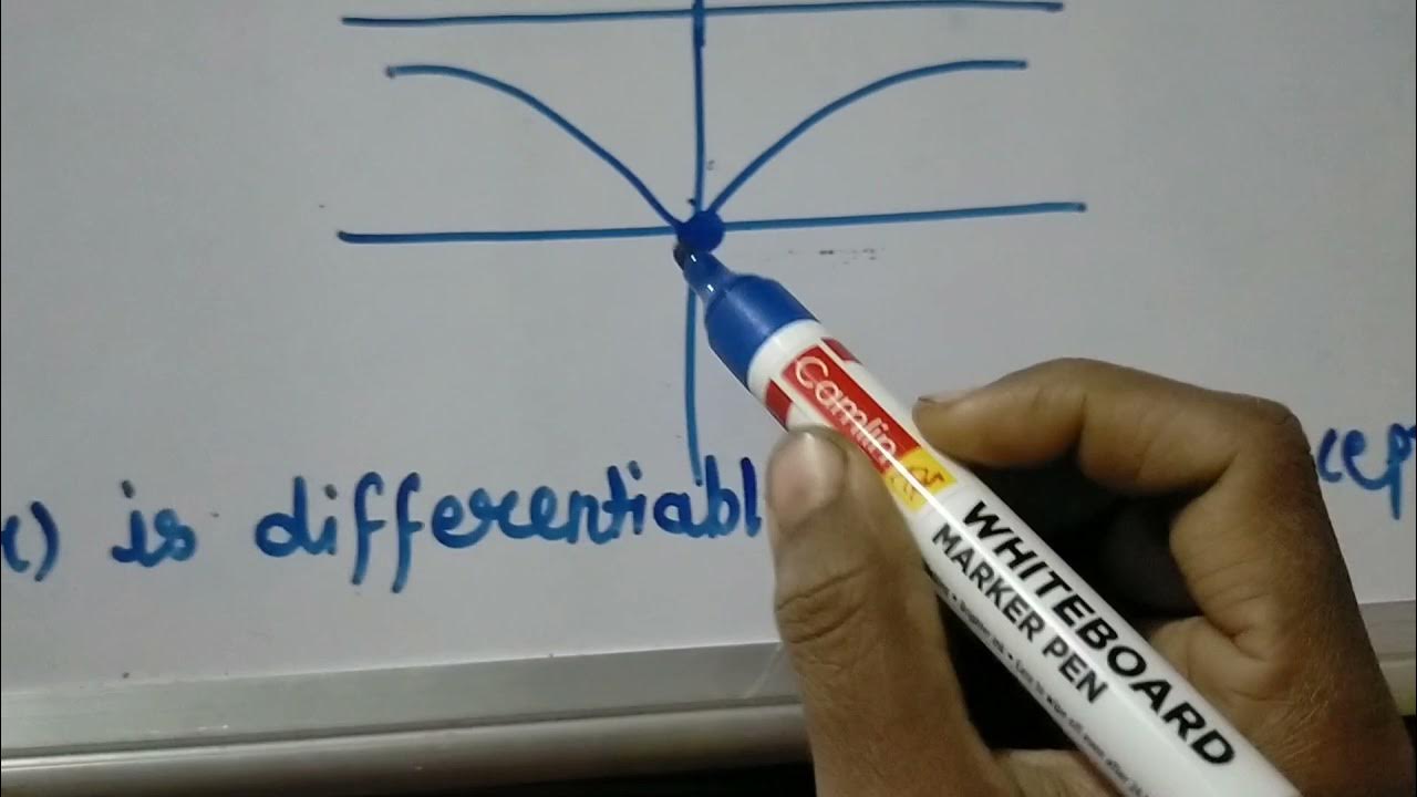 differentiability/ how to check differentiability of a function by ...