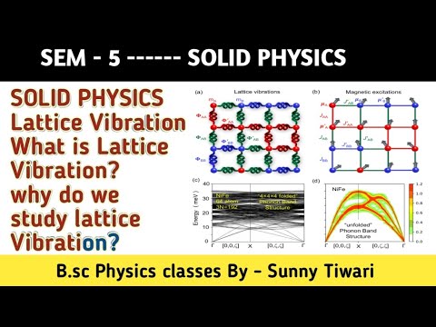 lattice vibration | solid physics sem 5 | what is lattice vibration ...