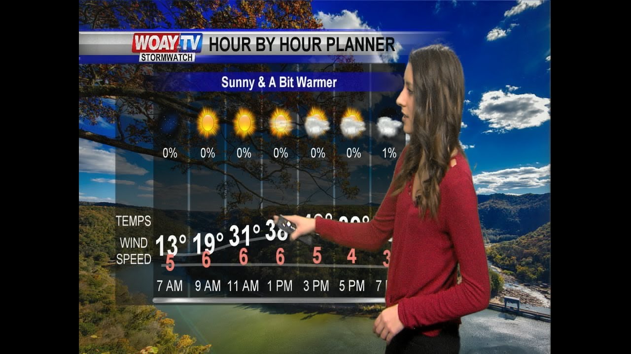 Web Weather 1-22-2020 - YouTube