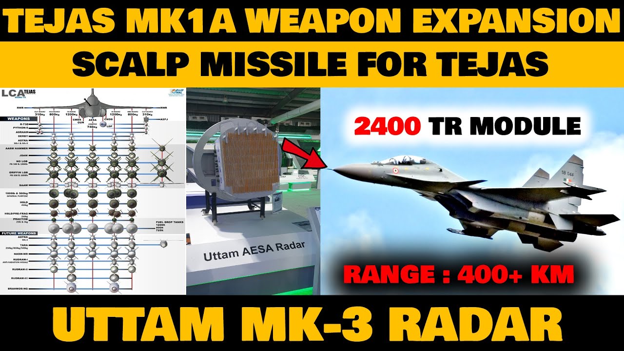 Indian Defence News:Uttam Aesa Mk-3 radar for Sukhoi,Scalp Missile for ...