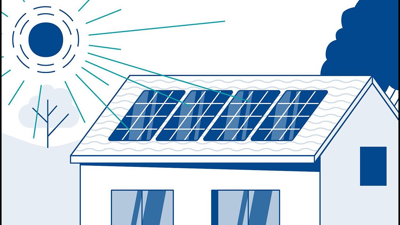 Wie funktioniert eine Photovoltaik-Anlage? – VERBUND - YouTube