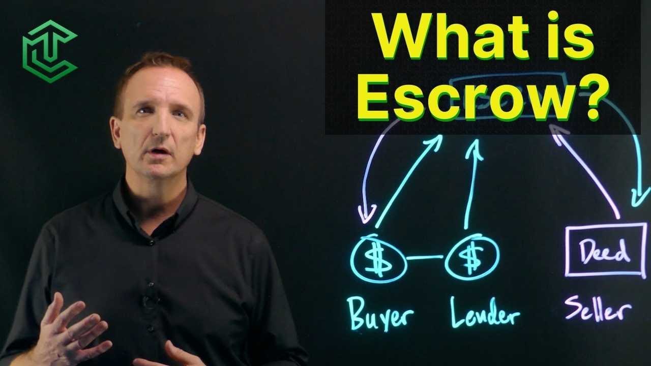 Escrow Explained Step-by-Step - YouTube