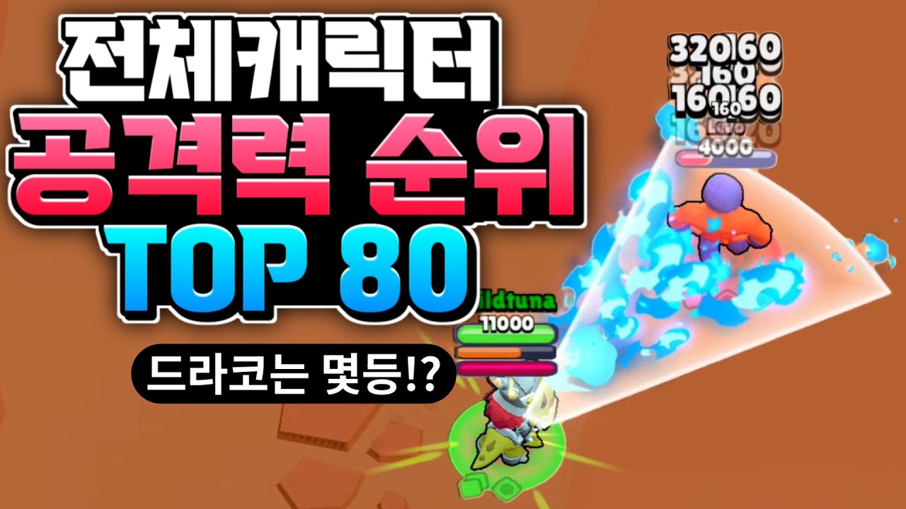 브롤스타즈 모든 캐릭터 공격력 순위 Top 80 드라코 포함 Youtube