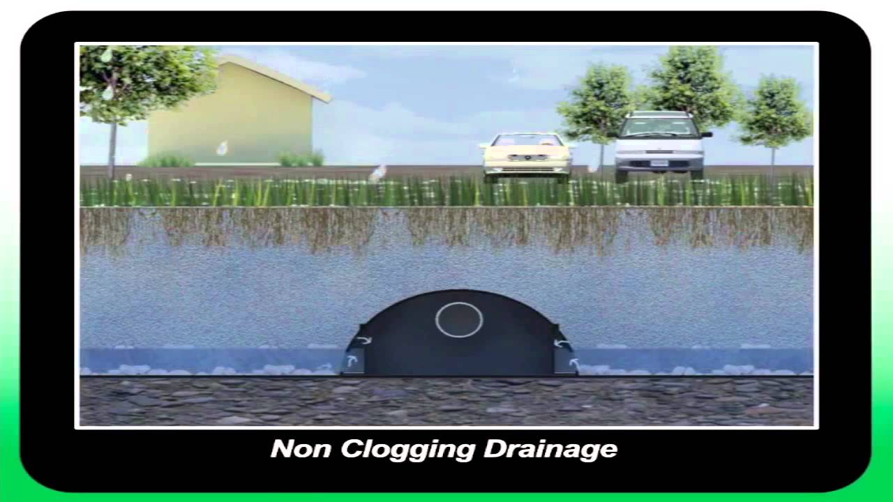 LID Inc. - Water Management Solutions using the EPIC Subsurface ...