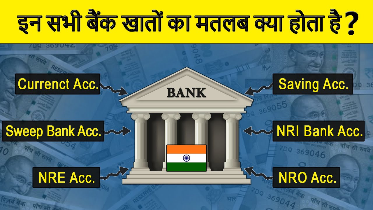 What are the types of bank accounts in India? भारत में विभिन्न प्रकार ...