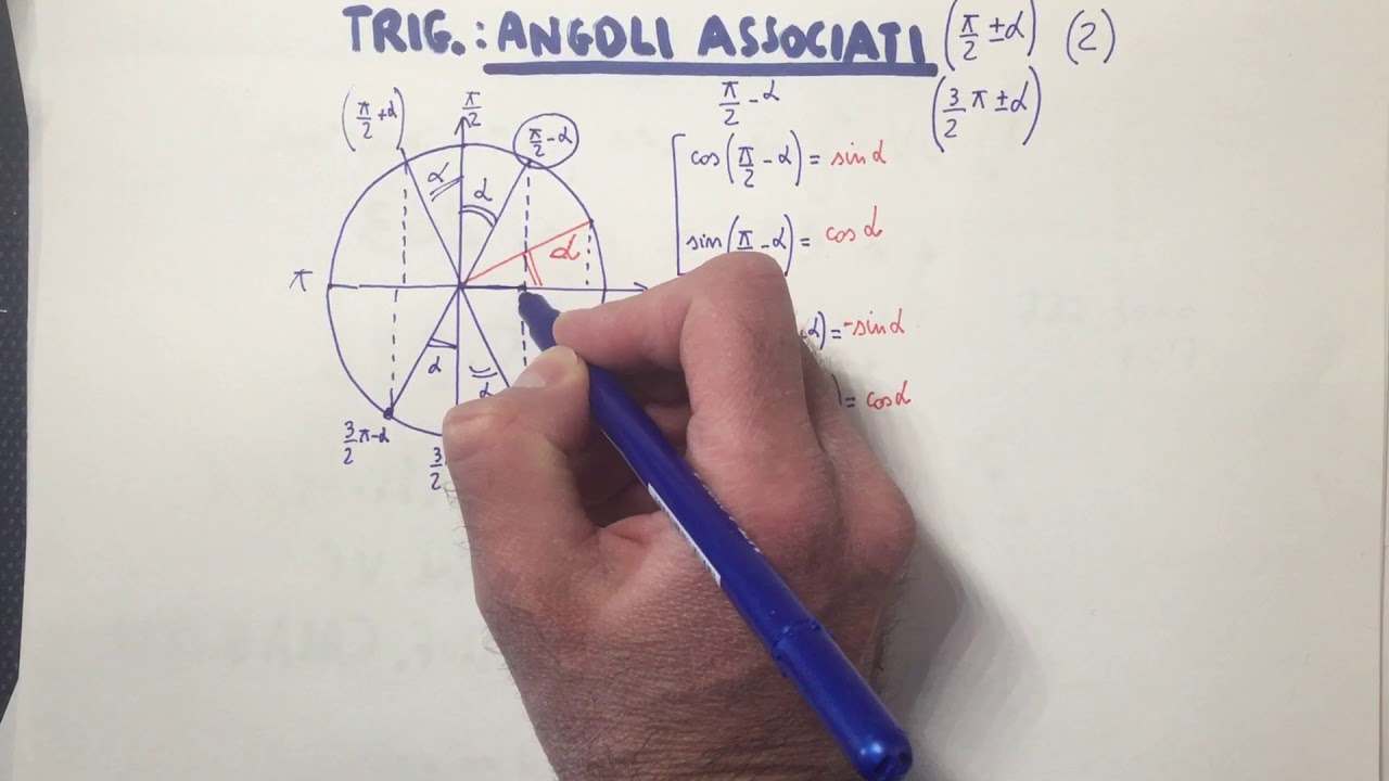 TRIGONOMETRIA: Angoli associati (2). - YouTube
