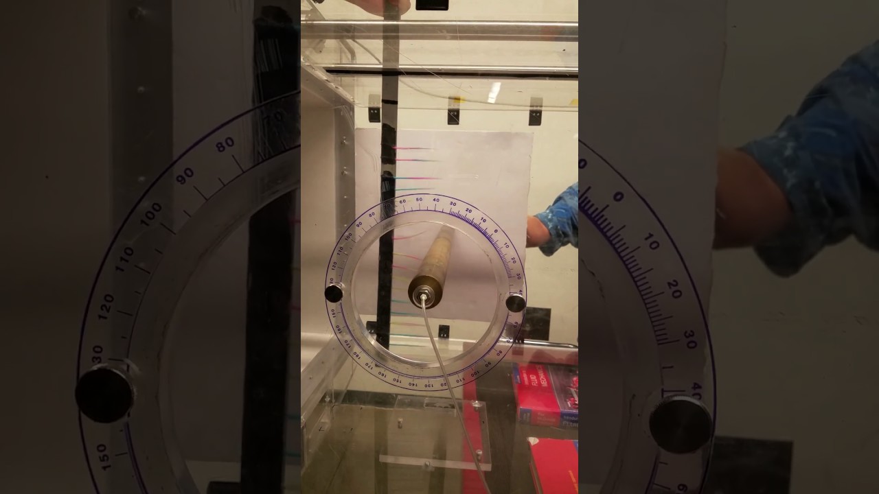 Visualization of flow around a cylinder - YouTube