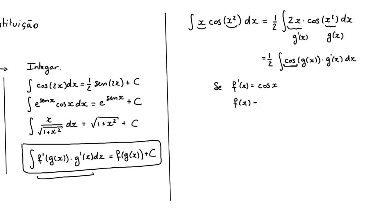 Primitivas (parte 1: substituição) - YouTube