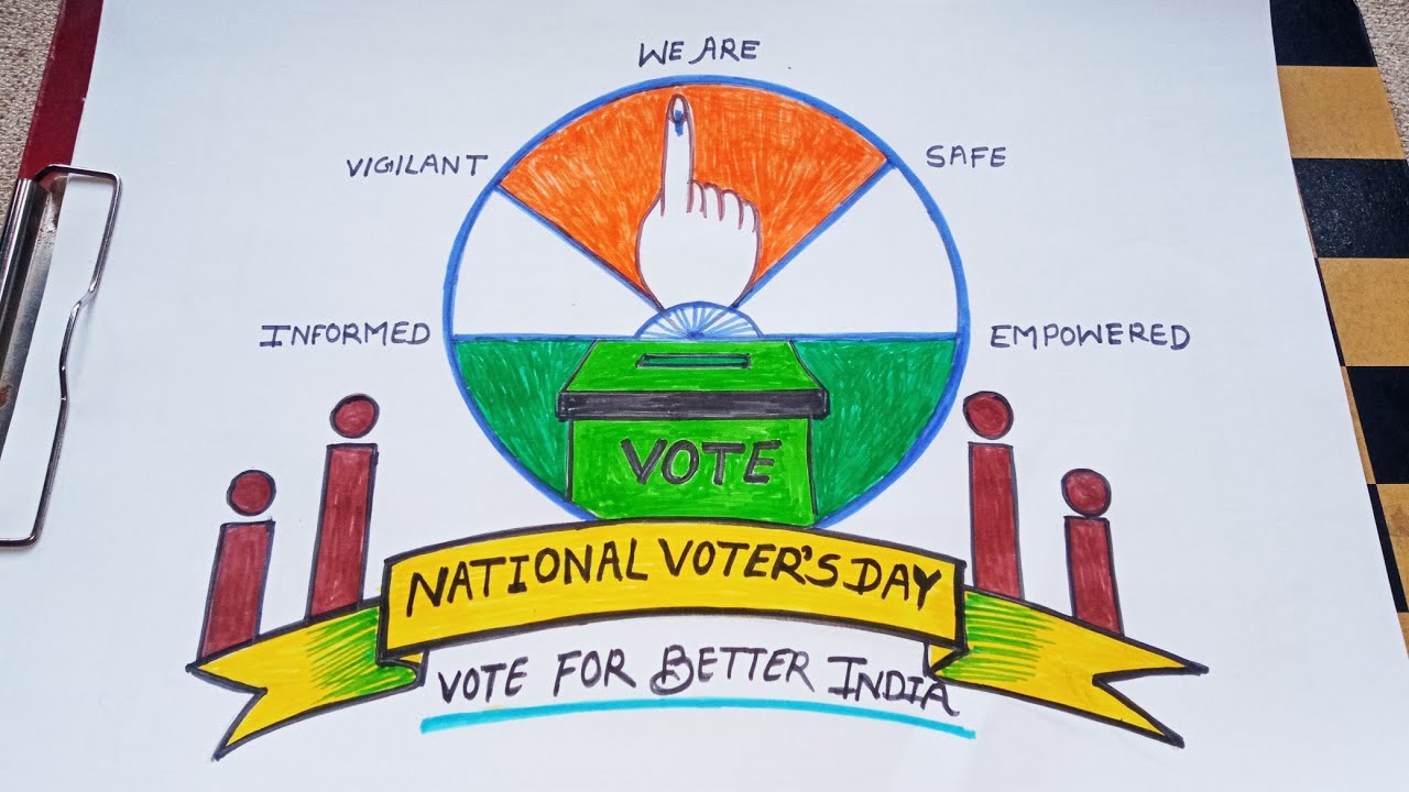 National Voter's Day Drawing | मतदाता जागरूकता चित्र | Voters Awareness ...