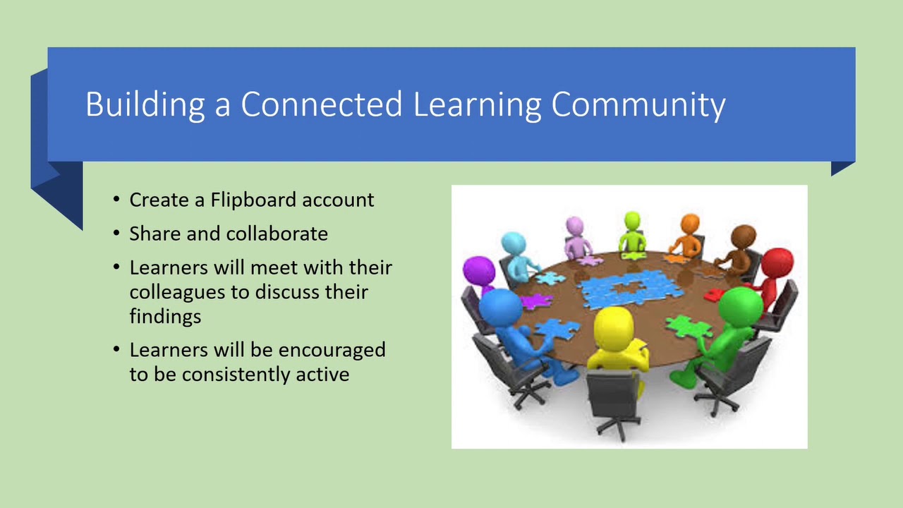 Community of Connected Learners_AI - YouTube