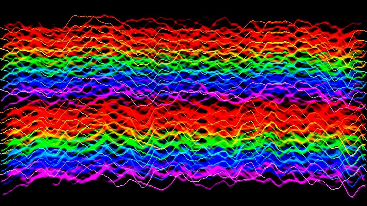 Integrate All Chakras - Root, Sacral, Solar Plexus, Heart, Throat ...