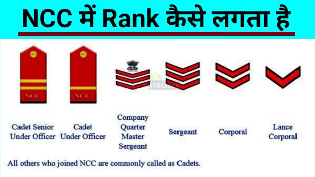 #ncc ranks 2021,#ncc me rank kb lagta hai 2021,#ncc rank kb lagta hai ...