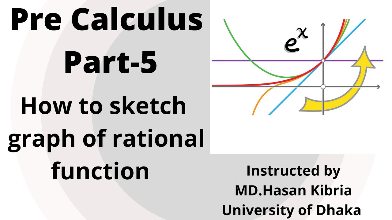 Pre-Calculus-5: How to sketch graph of rational Function (বাংলা লেকচার ...