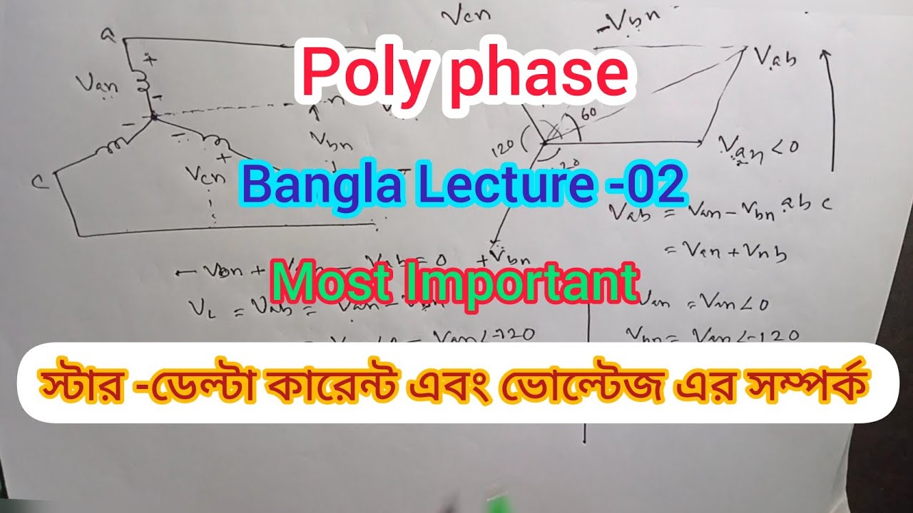02. Star & Delta Voltage and Current Relation basic lecture.Most ...