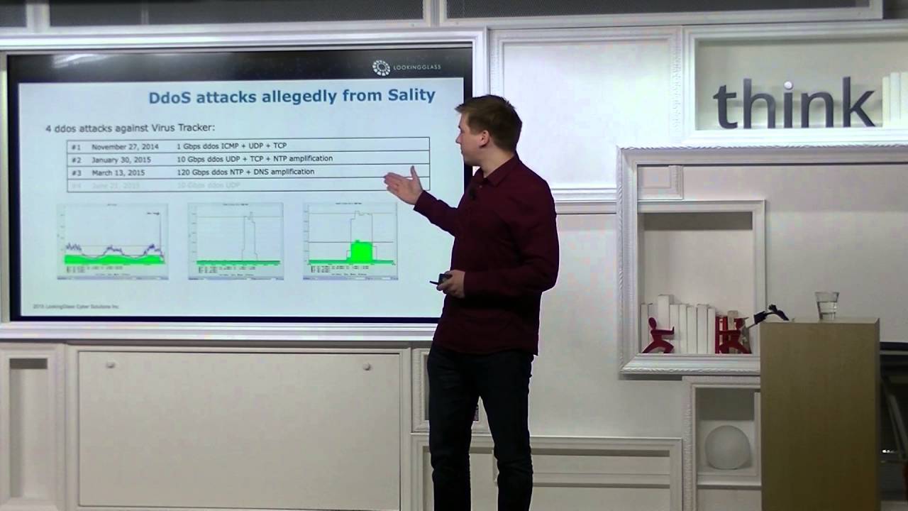 P18 Sality Youtube