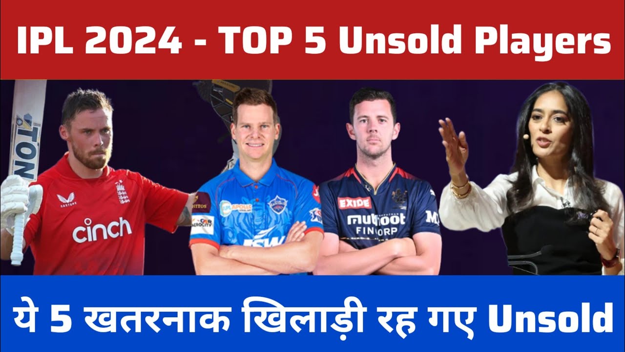 IPL 2024 - ये 5 खतरनाक खिलाड़ी रह गए Unsold | TOP 5 Unsold Players of IPL 2024 Auction || - YouTube