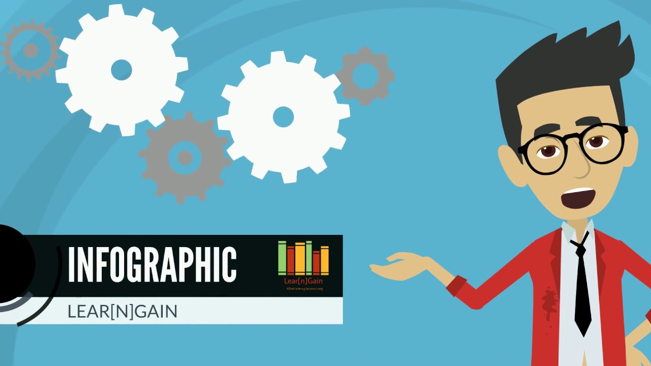 INFOGRAPHICS INTRODUCTION - Learn and Gain - YouTube