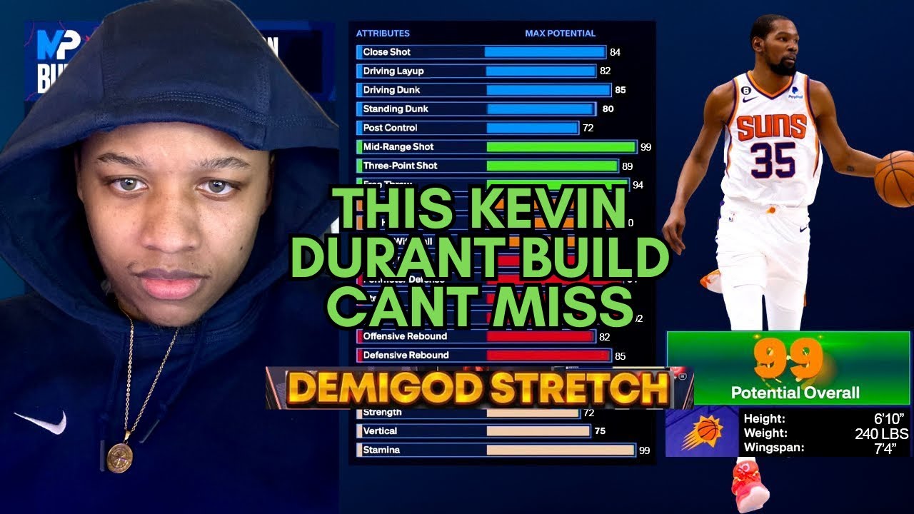 Took my Kevin Durant Build to the Pro Am and COULDN”T MISS!!! | Best ...