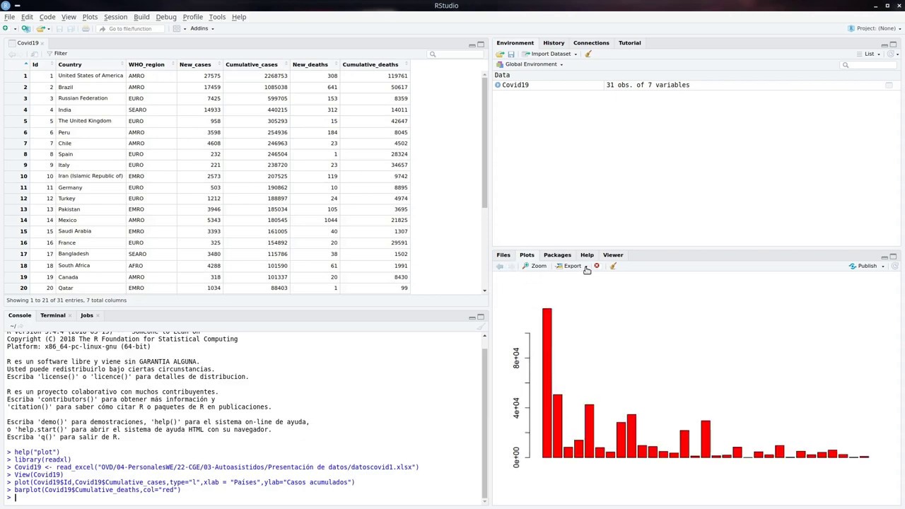Gráficos básicos en R Studio - YouTube