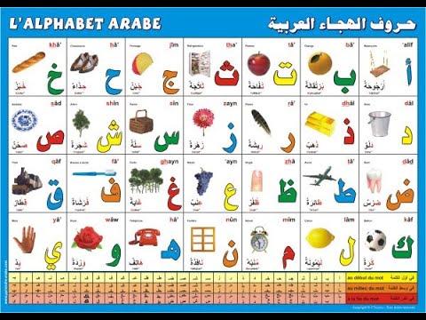 ALPHABET ARABE FACILE (en wolof) COURS 1 - YouTube