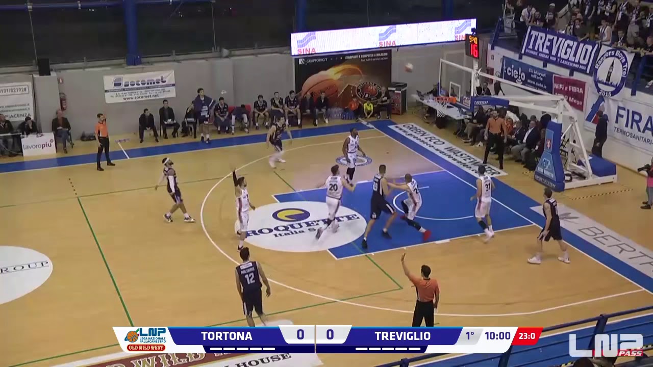 Corban Collins- Italy 2020 - YouTube