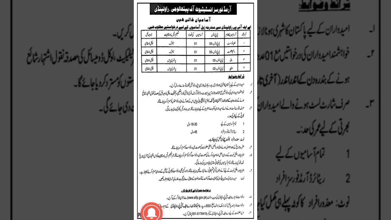 AFIP RAWALPINDI Jobs 2022 #JOBSINFO - YouTube