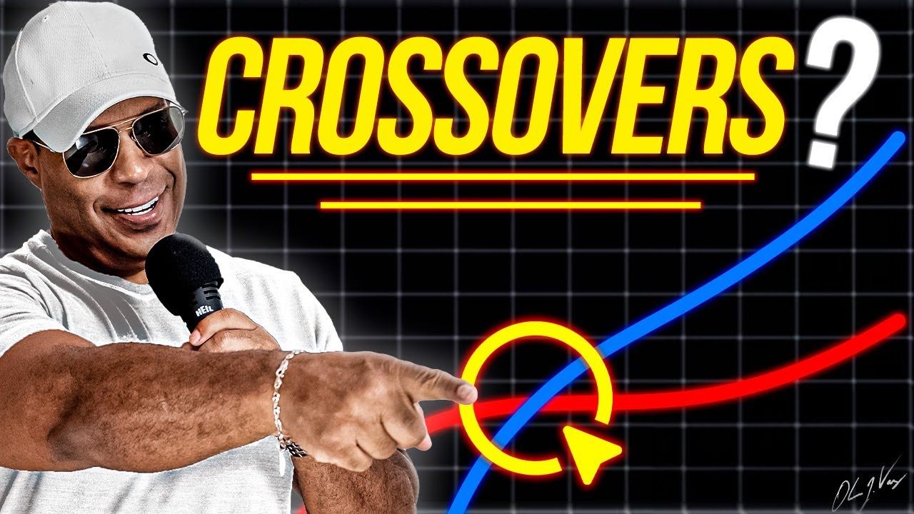 What Does a Moving Average Crossover Mean and What to Do Next? - YouTube
