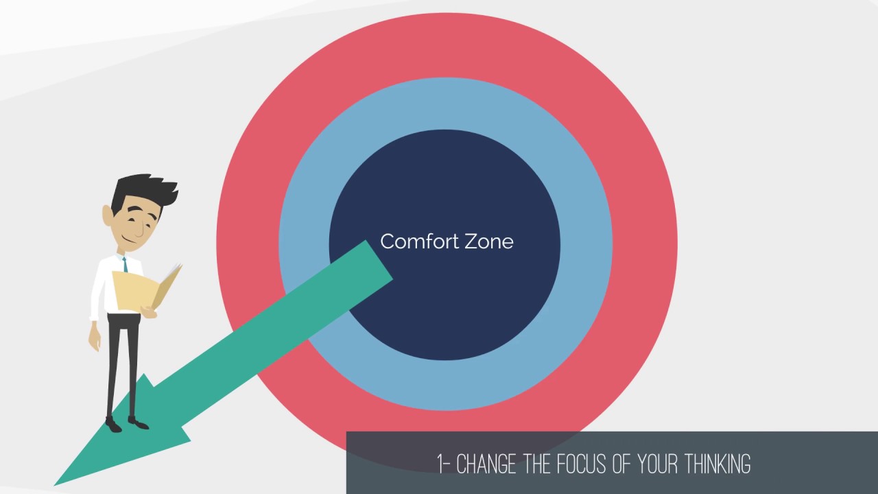 Creative Approach: Lateral Thinking - YouTube