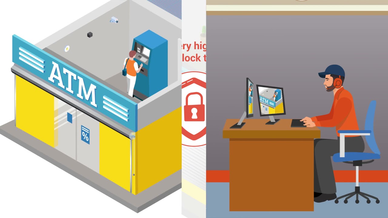 How to Remotely Operate ATM Shutter from Monitoring Center ...